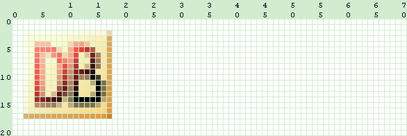 Delphi Basics .Net : System.Drawing.Graphics.DrawIcon method